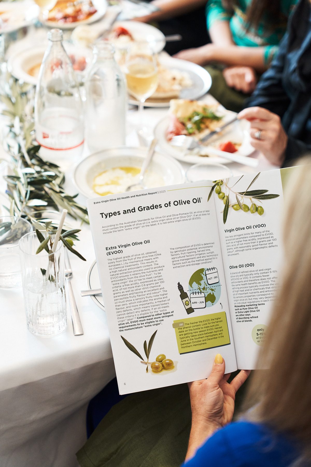 Our Works - FoodBytes